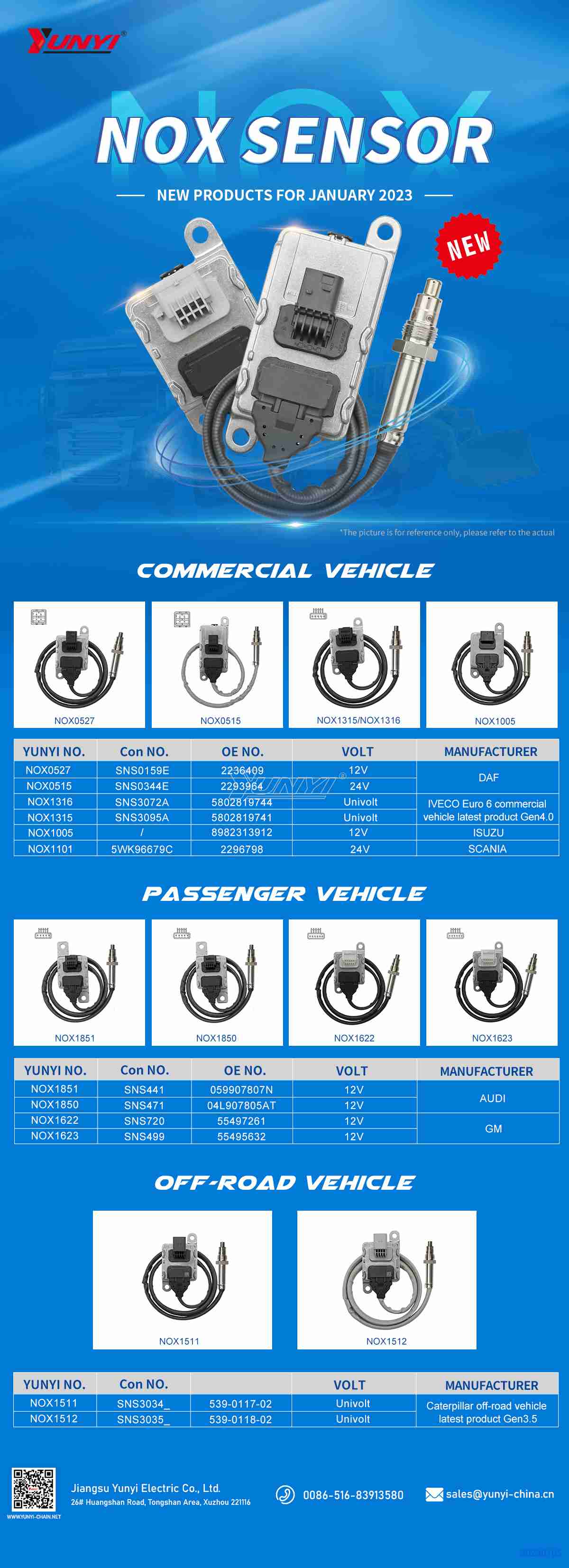 News - 2023 January new product release – nox sensor